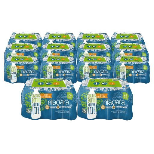 Easy Order Bulk Water Online | Premium Wholesale Beverage Catalog