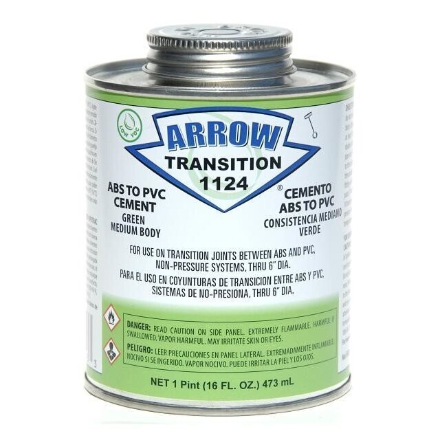 Green Transition Cement