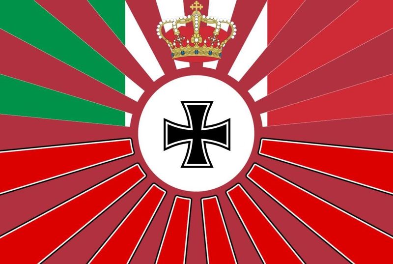 Axis
