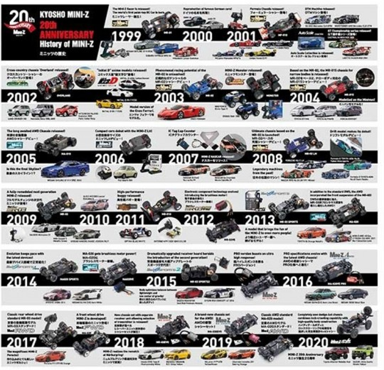 Micro Ace Store – Micro Ace RC