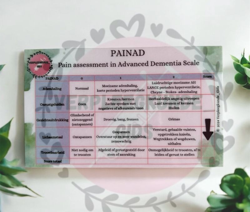 Producten — Verpleegkunde_Gids