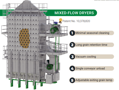 21' 5 WIDE RING SUKUP GRAIN BIN