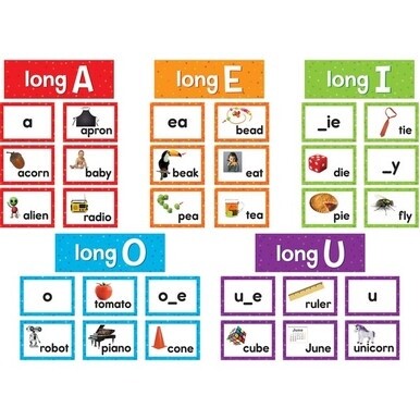 Teacher Created Resources Long Vowels Pocket Chart Cards - Skill ...