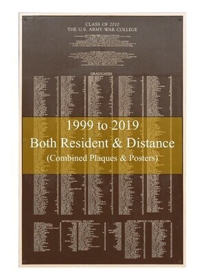Bronze Plaque Posters