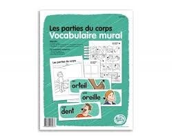 Devinettes Des Parties Du Corps