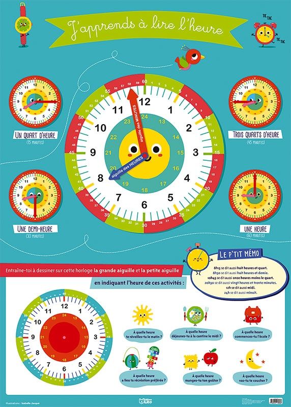J'apprends à lire l'heure (Affiche)