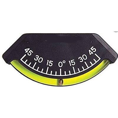 Clinometers