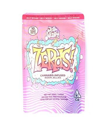 Cannabis Store in Bronx NY | Exotics NYC Weed Dispensary