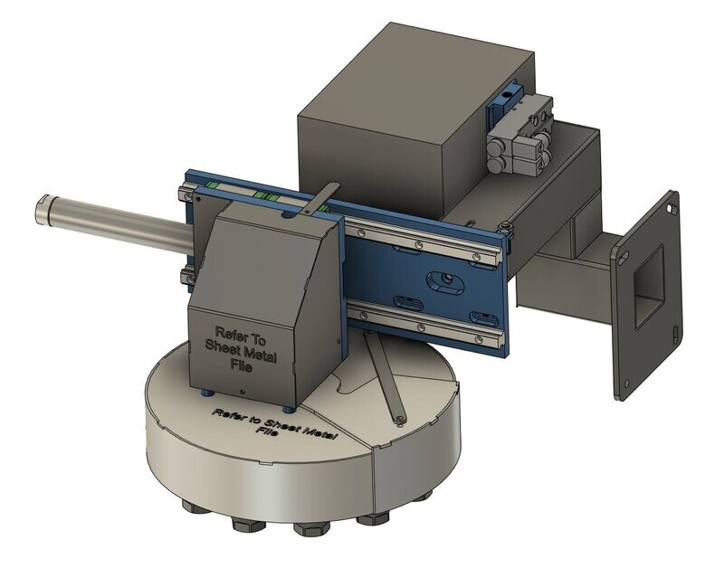 770M/Series3 ATC Files