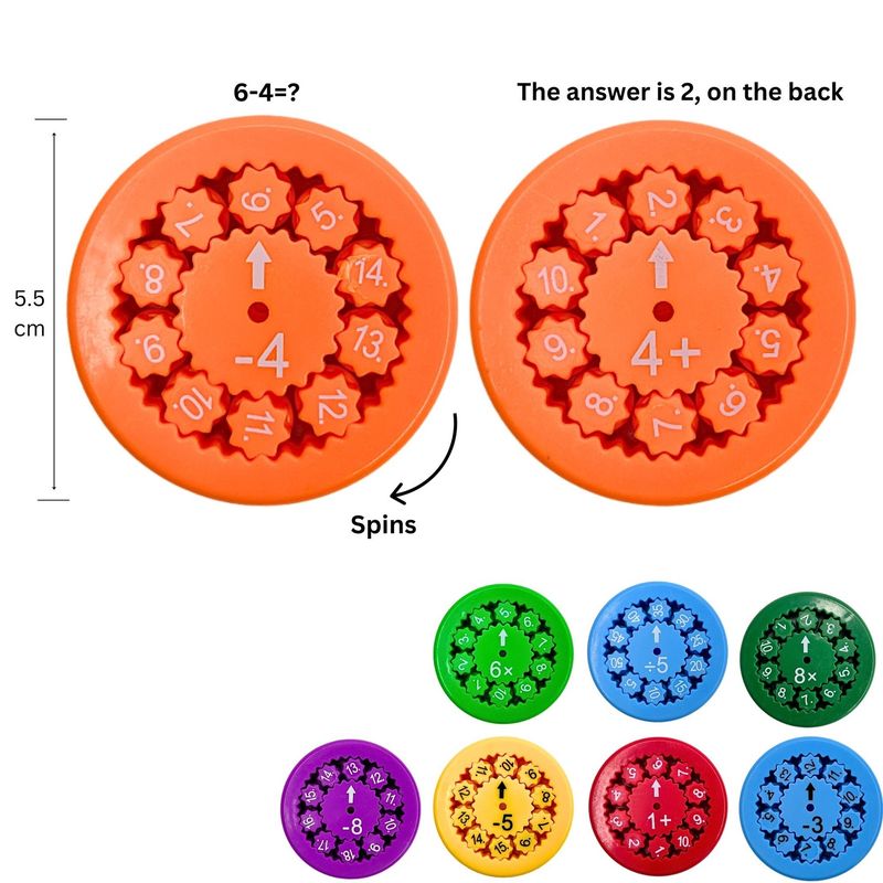 Maths Fidget Spinner Sets