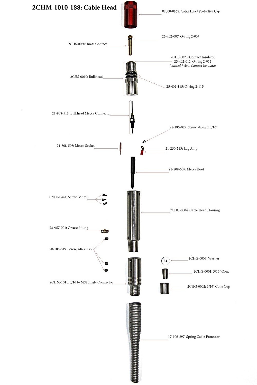 Hybrid Gearhart-Owen/MSI Cablehead Assembly for 4.76 mm (0.187") single ...