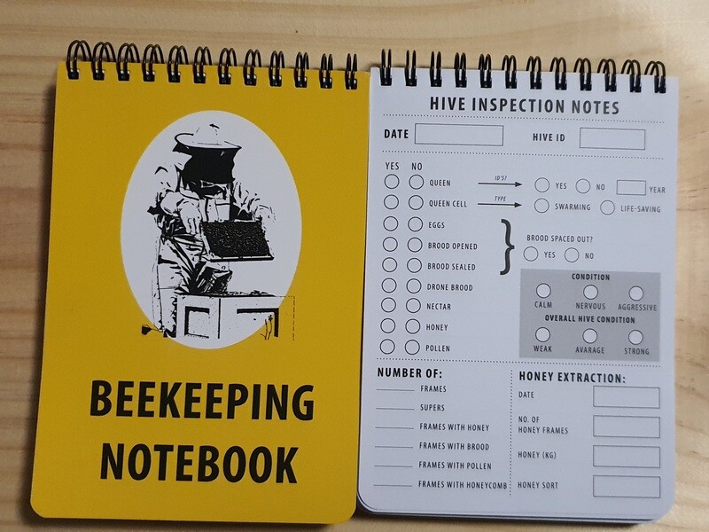 Hive Inspection Tools