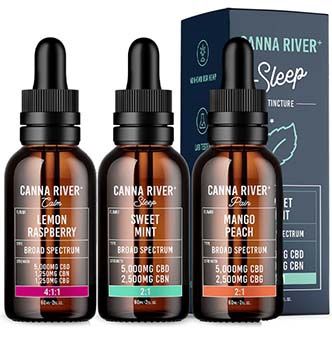 Canna River Broad Spectrum Tincture – Sleep, Pain & Calm | Humanity ...