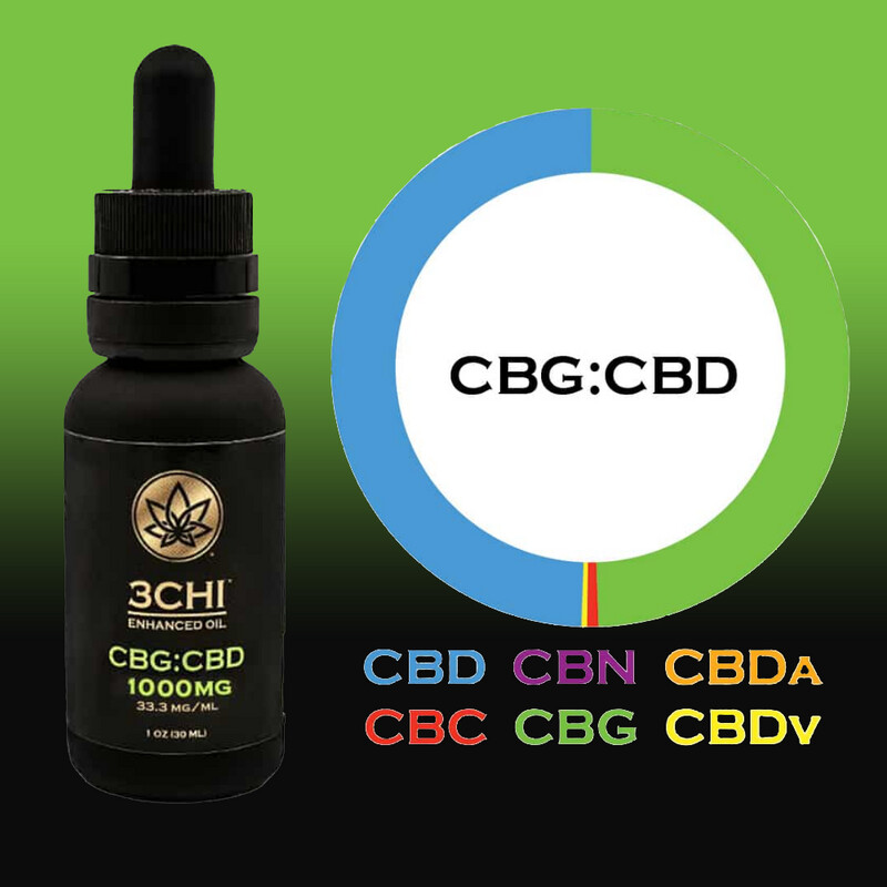 3chi Broad Spectrum Cbg Tincture Cbd