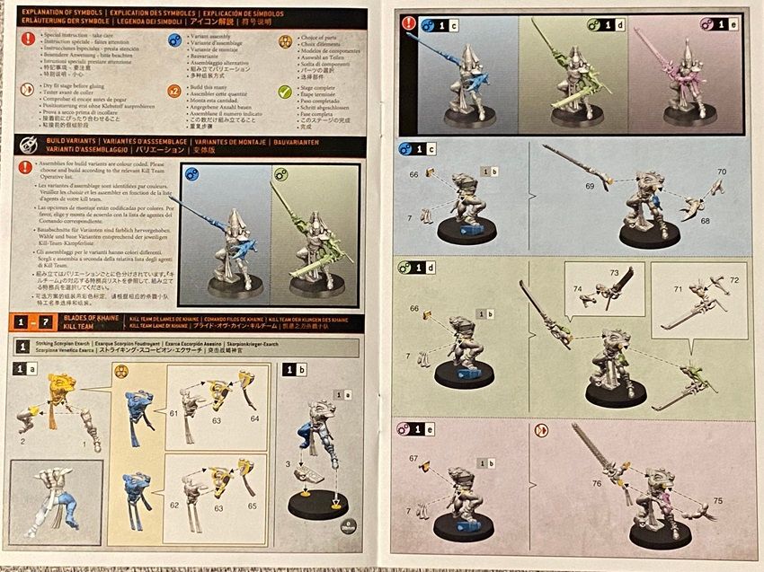 Hive Secundus Miniature Sets | Australia