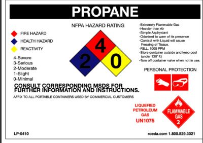 Propane NFPA Hazard Decal