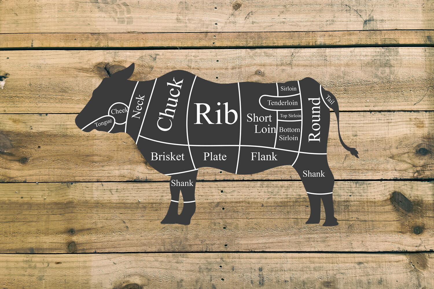 Mixed Quarter of Beef – Shop – Yetter Farm | Sustainable | Pasture ...