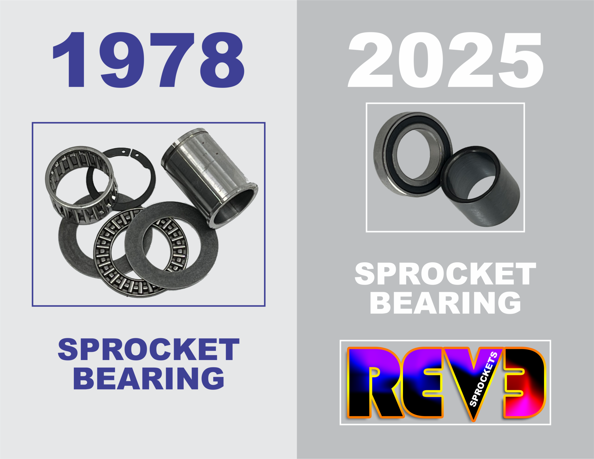 Online Store – SMC Clutches & Sprockets