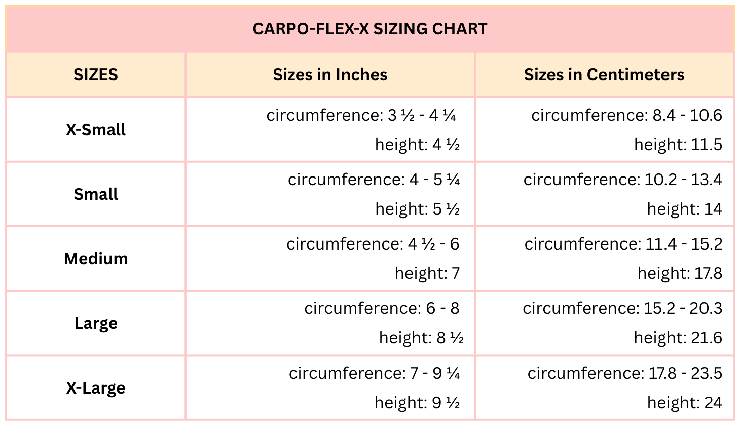 CARPO-FLEX X