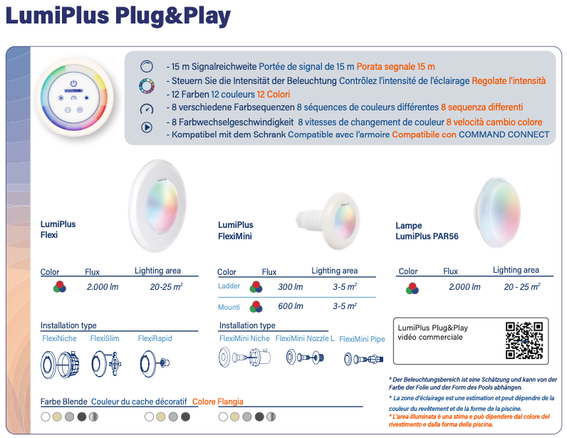 Éclairage piscine LumiPlus PLUG&PLAY