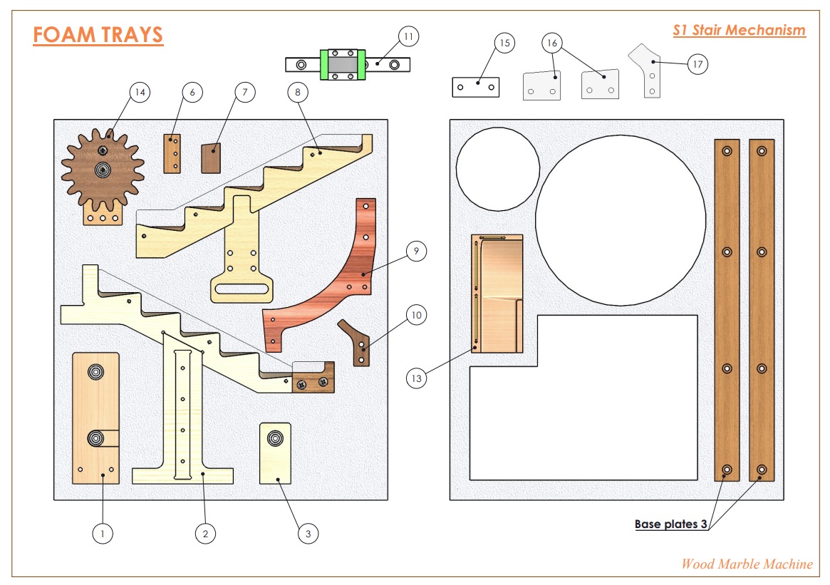 S1 - Stair Mechanism
