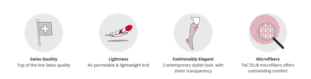 VENOSAN® 4000 | L & R Canada - Products