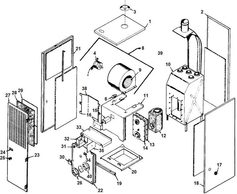CMF SERIES COUNTERFLOW FURNACE