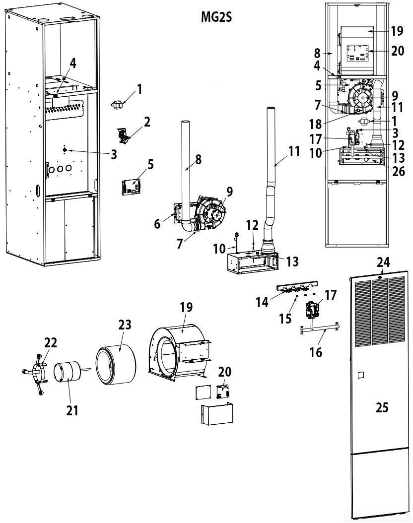 MG2S SERIES - Two Stage Condensing Gas Furnace