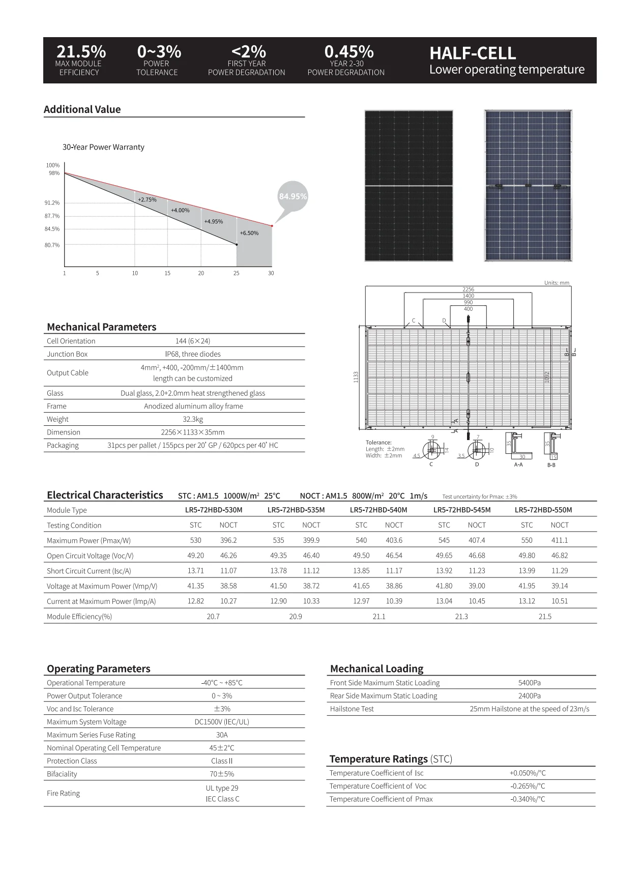 445W Bifacial Dual Glass PV-Module | Felicity Solar