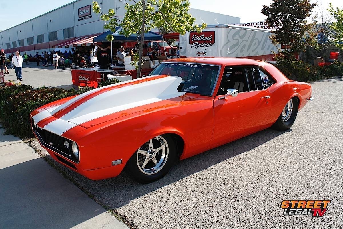 Performance Dynamics