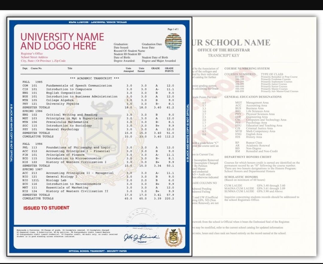 DIPLOMAS, TRANSCRIPTS, PLUS